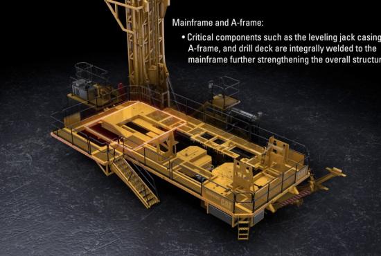 MD6420C | Peterson CAT